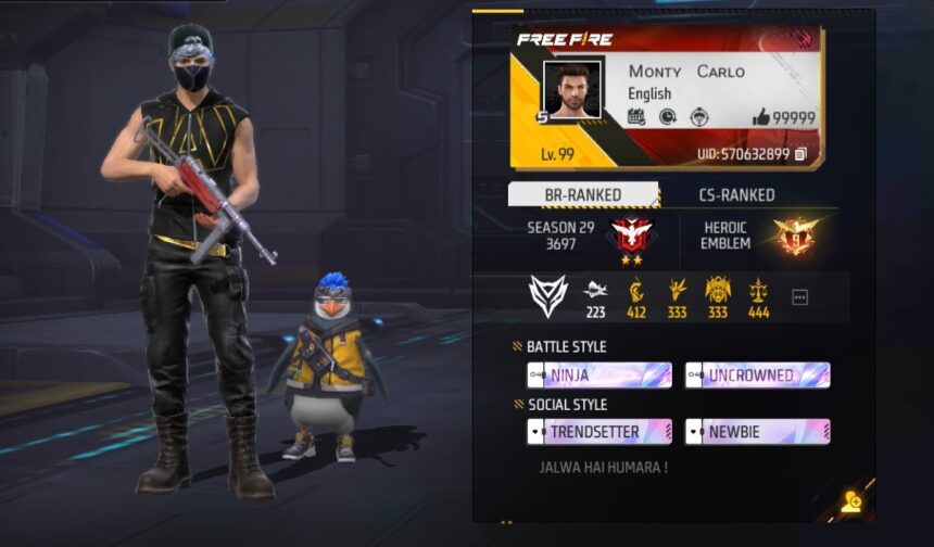 Top 15 Highest Level Free Fire Players in World (2025) - GamesRoid